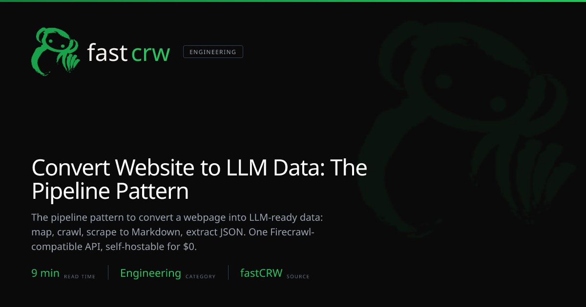 Convert Website to LLM Data: The Pipeline Pattern | fastCRW